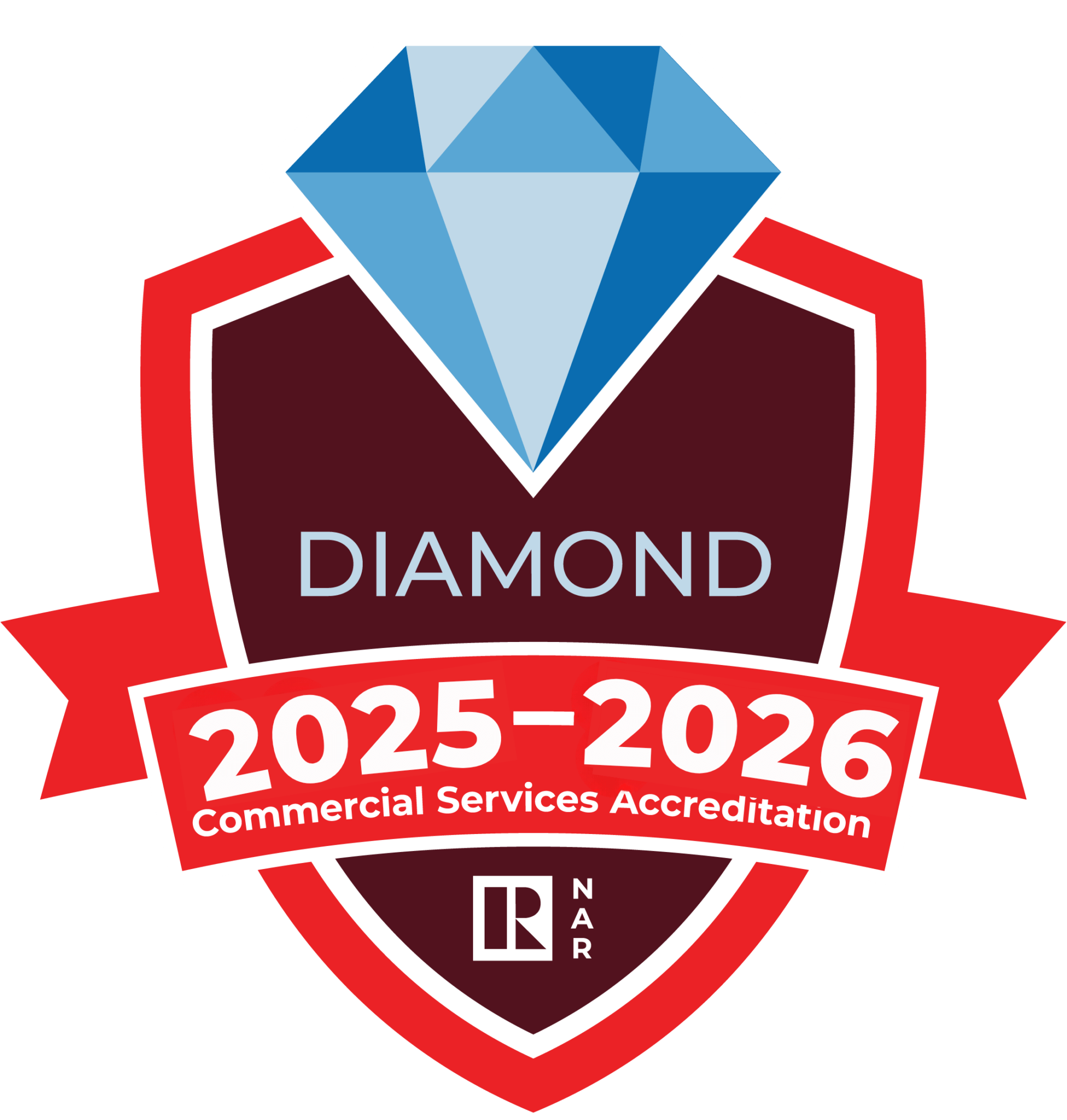 Beacon Partners - Charlotte Region Commercial Board of REALTORS®
